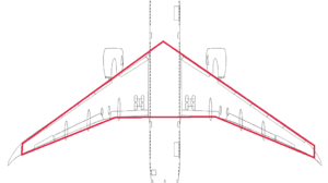 Aircraft Wing Design and Geometrical Parameters » Engineer's Vault