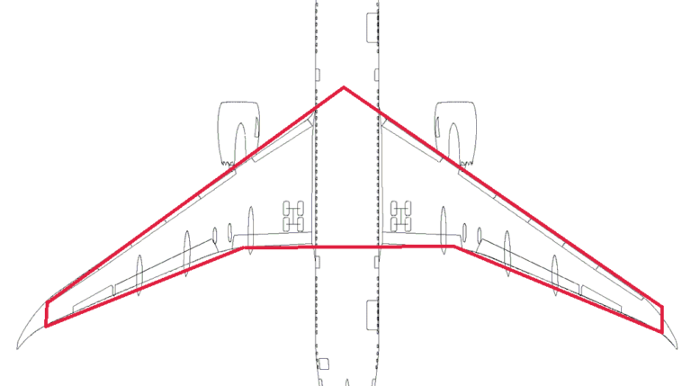 Aircraft Wing Design and Geometrical Parameters » Engineer's Vault